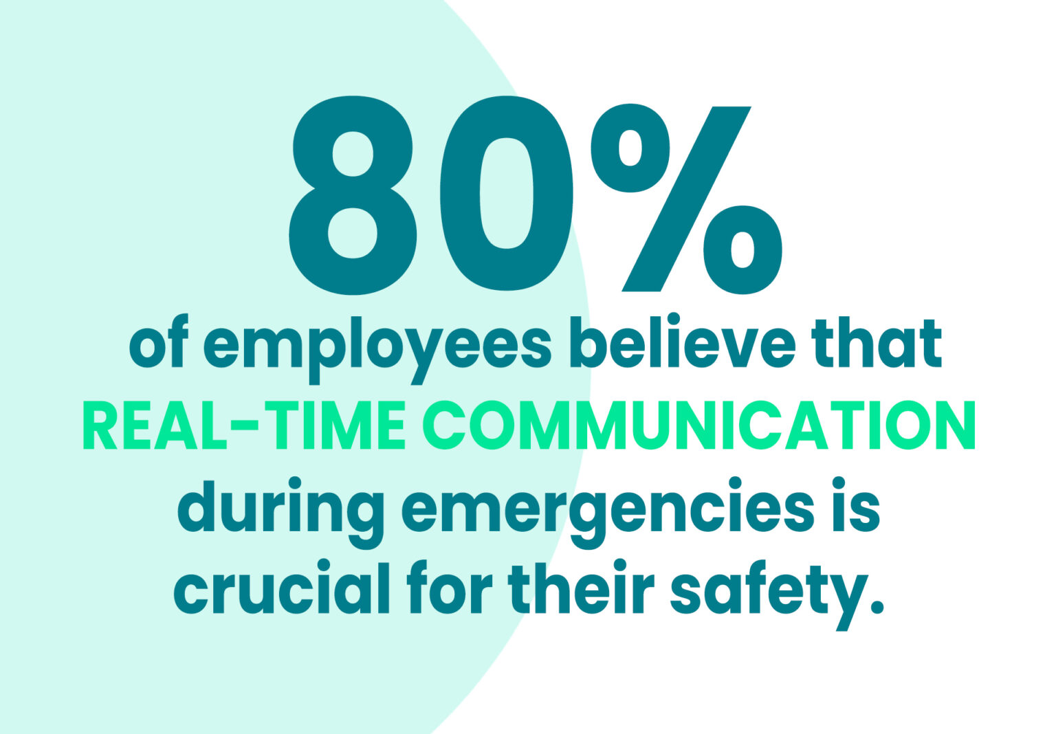 Crisis Averted: How Robust Emergency Communication Can Save Lives