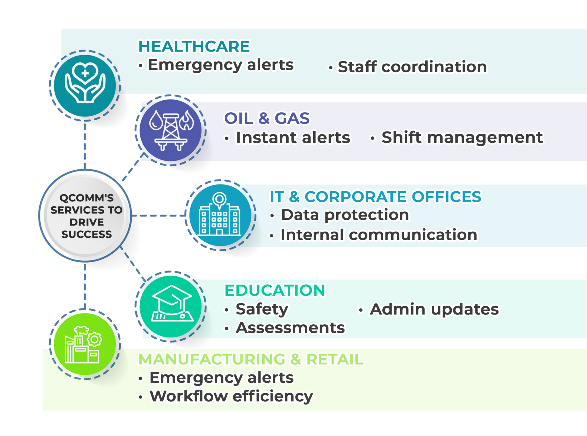 The Ultimate Guide to Emergency Communication Systems: Everything You ...