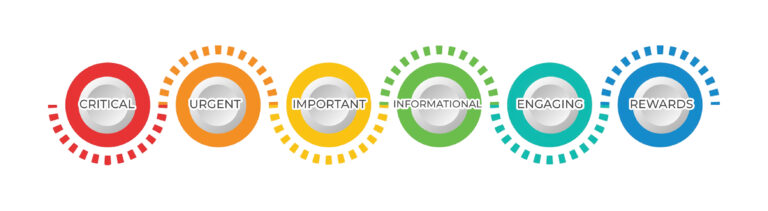 QComm | Elevate Internal Communication & Maximize Productivity